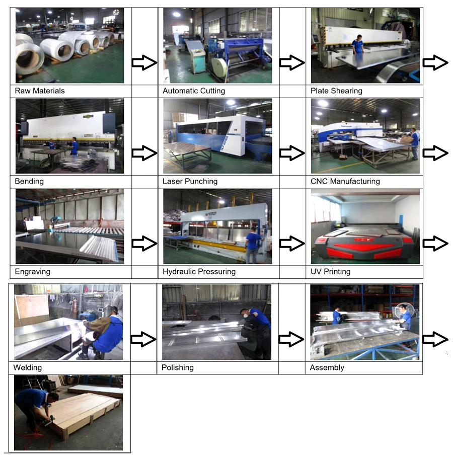4mm Caravan Aluminum Curtain Wall Interior Wood Cladding