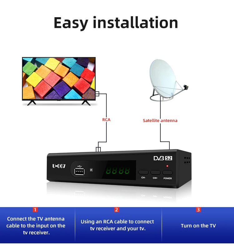 Free To Air Digital Decoder 4k Dvb-s2 Satellite Tv Receiver Satellite ...
