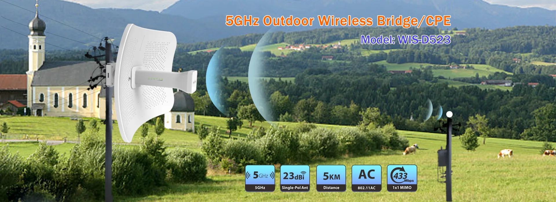 WIS NETWORKS LIMITED - Wireless bridge, CPE