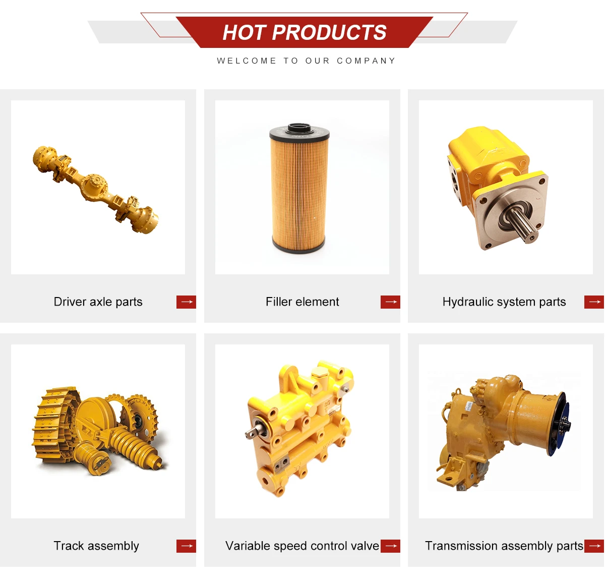 Xiamen Hanlinuo Machinery Co., Ltd. - Excavator parts, Loader parts