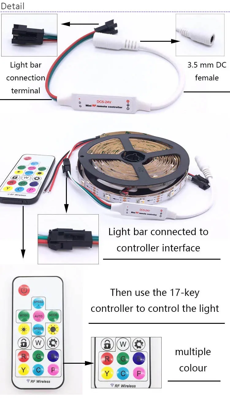 SPI RF LED Controller SP104E - Pixel Addressable LED Control