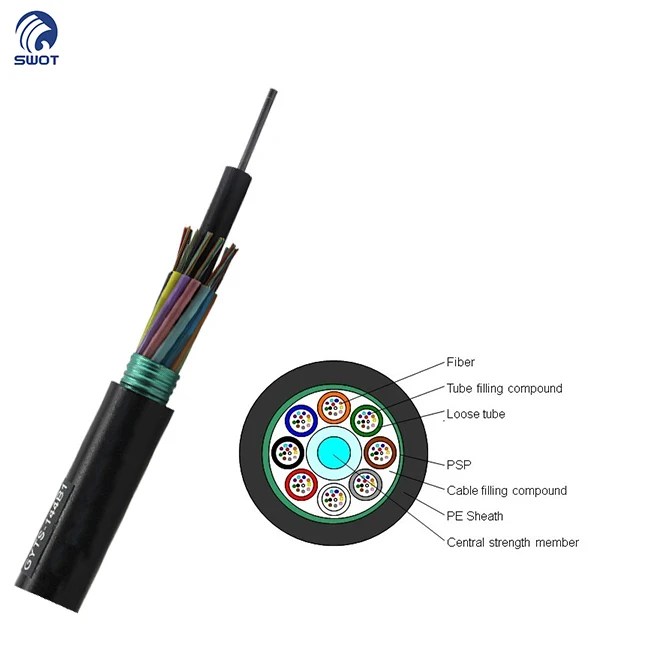 Manufacturing 48 Core Single Mode Aerial Armored Optical Fiber Cable ...