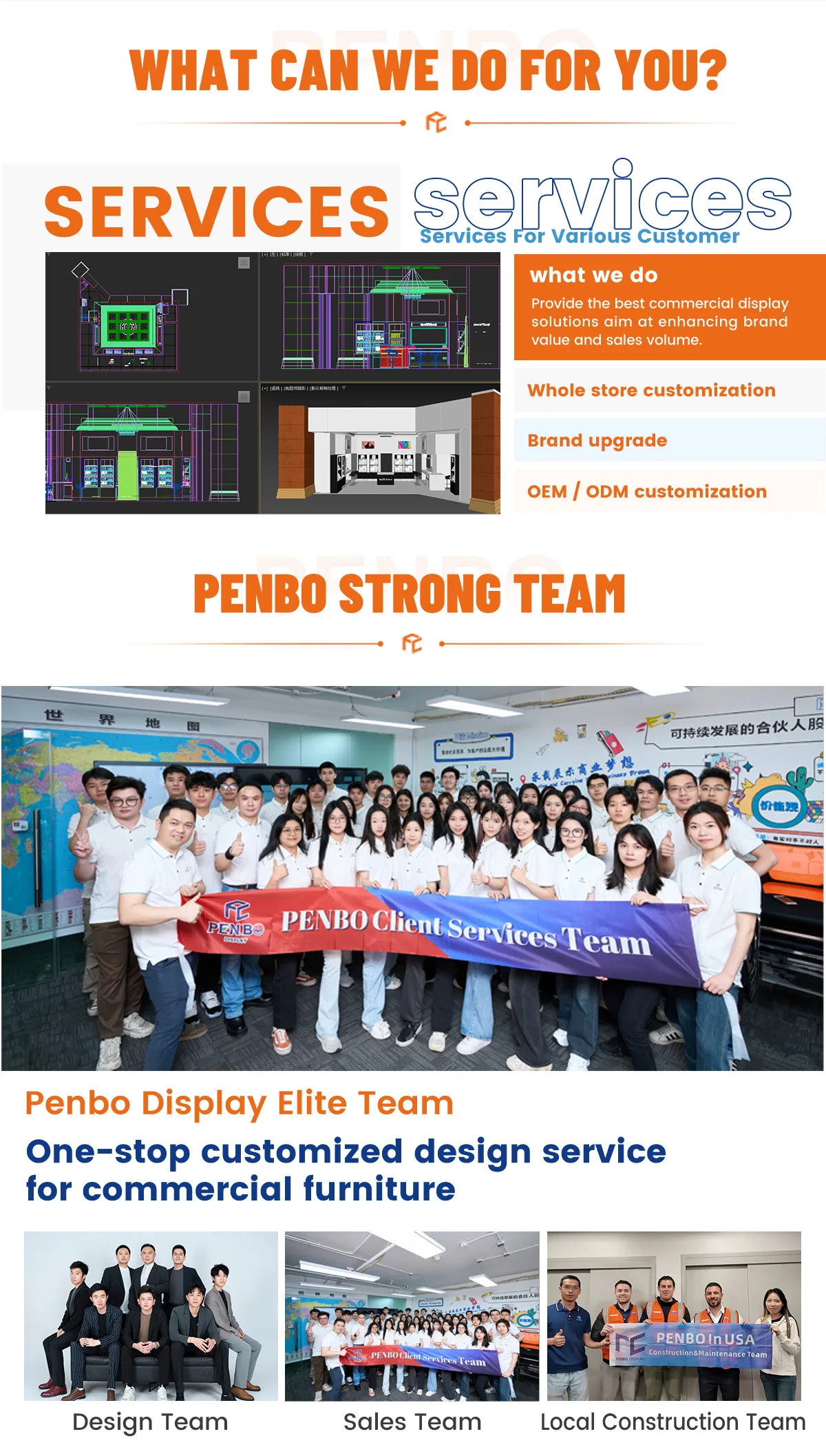 Company Overview - Guangzhou Penbo Display Products Co., Limited