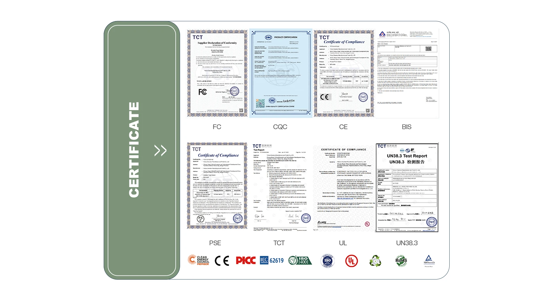 Company Overview - Jiujiang Sundance New Energy Development Co., Ltd.