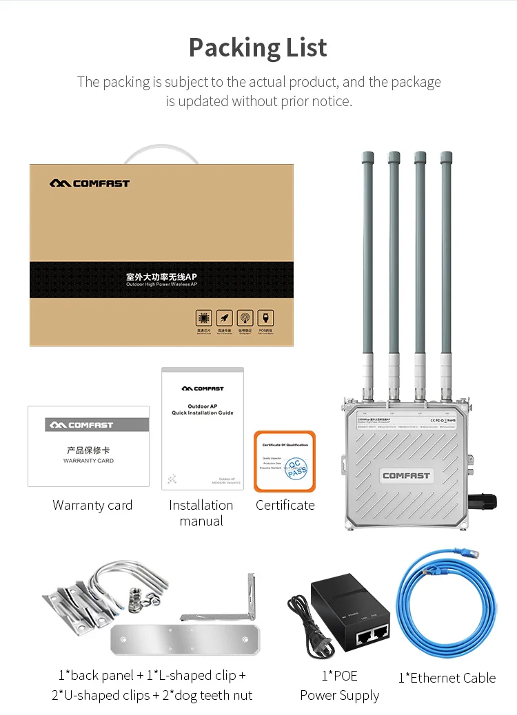 Comfast Qca9563 + 9886 + 8337 Openwrt 1200 Mbps 듀얼 밴드 무선 Wifi 액세스 포인트 ...