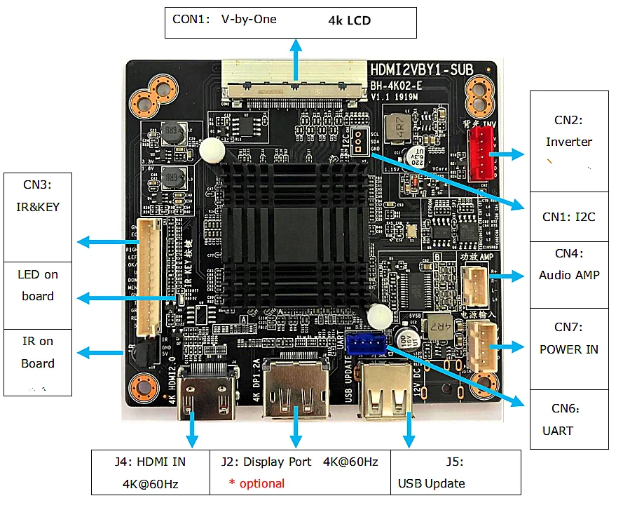 RK3288 I2C CTP Edp MIPI LVDS V-by-One 4K Android Board