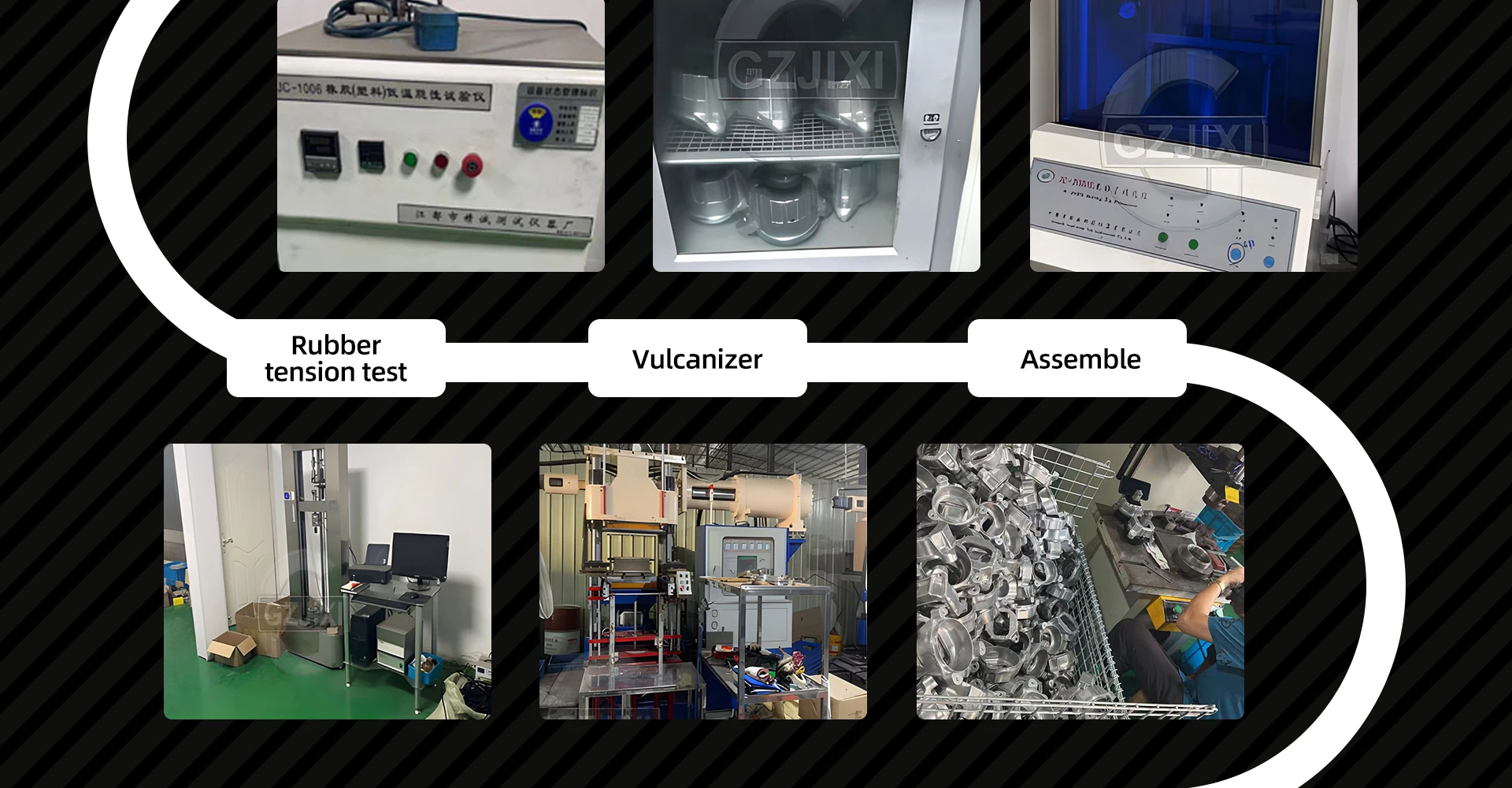 Company Overview - Guangzhou Jixi Trading Co., Ltd.