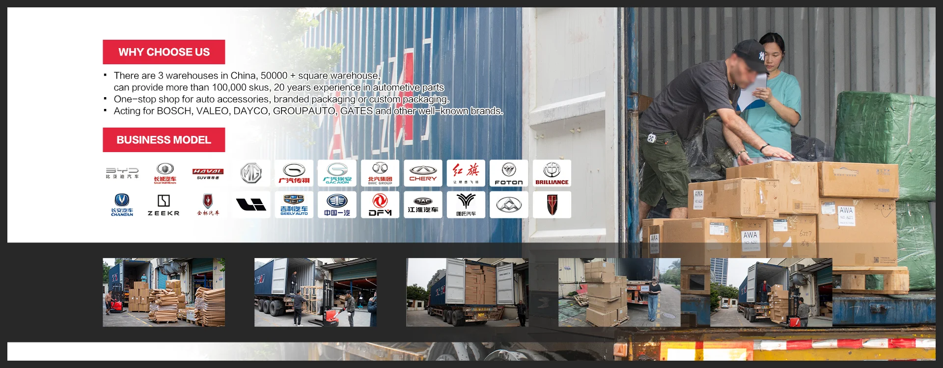 Company Overview - Guangzhou Seaway Auto Parts Co., Ltd.