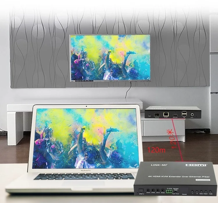 4K Detachable Extender - 120m HDMI USB KVM Video Transmitter