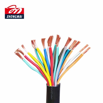 3 Royal Cord 0.75mm 1.5mm 2.5mm 4mm Electric Wires Flexible Cable - Buy ...
