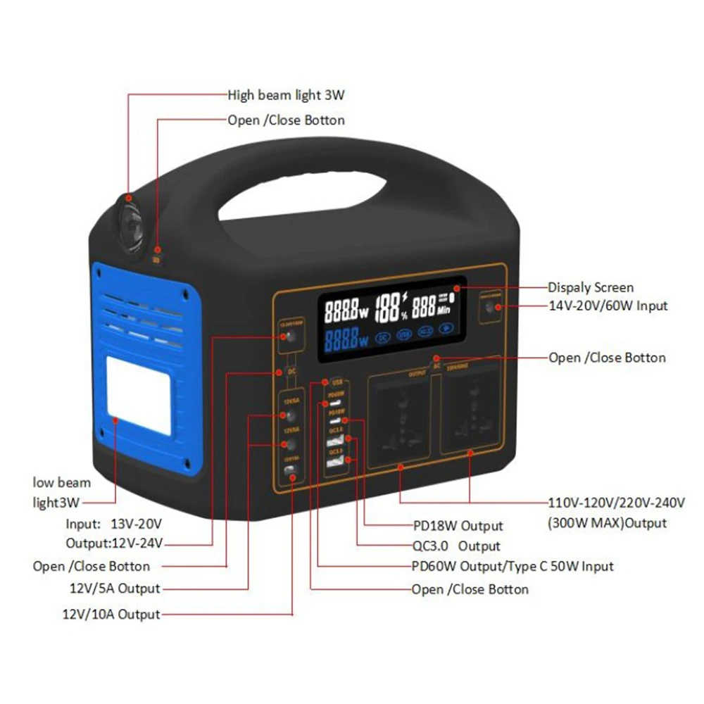2019 New Universal Portable Storage Solar 110v 220v Ac Power Bank 300w ...