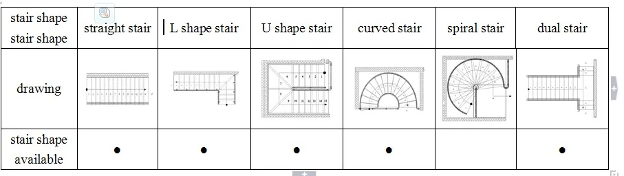 U-shaped Wood Staircase| U Shaped Staircase| Steel Structure Staircase ...
