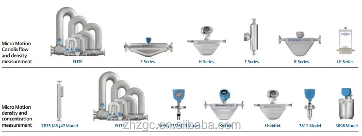 Rosemount Micro Motion Coriolis Mass Flowmeter - Buy Micro Motion ...