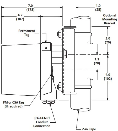 Emerson 751 Field Signal Indicator - Precision & Reliability