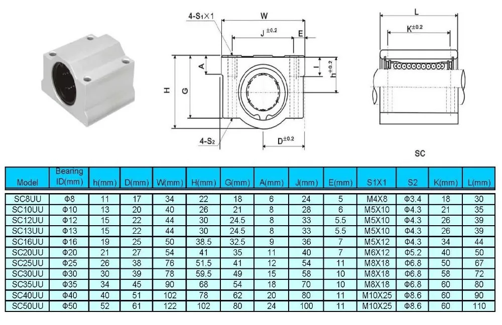 SC30UU Linear Motion Ball Slide Bearing - Precision & Durability