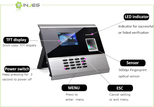 Biometric Time Recording - Efficient Attendance Solutions