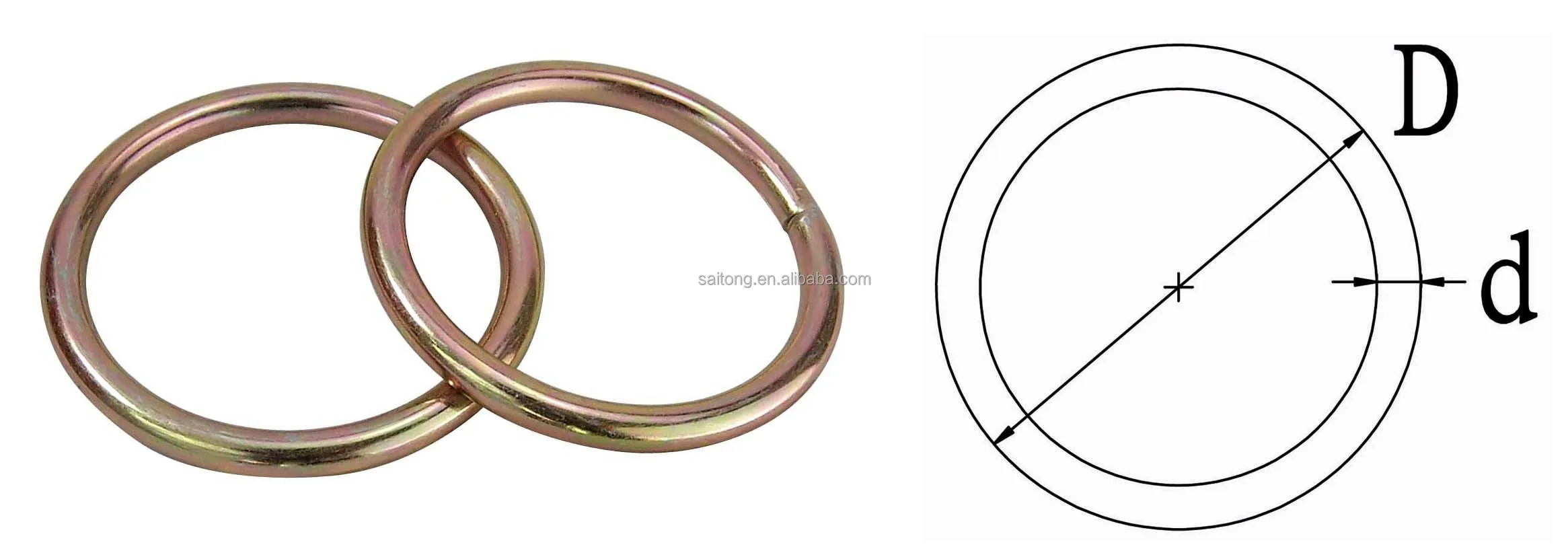 Good Quality Fence Accessory Ring Design Ring Aluminium Decoration ...