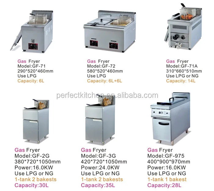 High Quality 35 Liters Stainless Steel One Tank 2 Basket Gas Deep Fryer ...