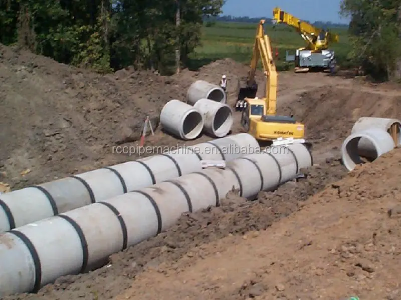 Rcc Pipe Machine For The Reinforced Concrete Pipe Plant,Low Price,High ...