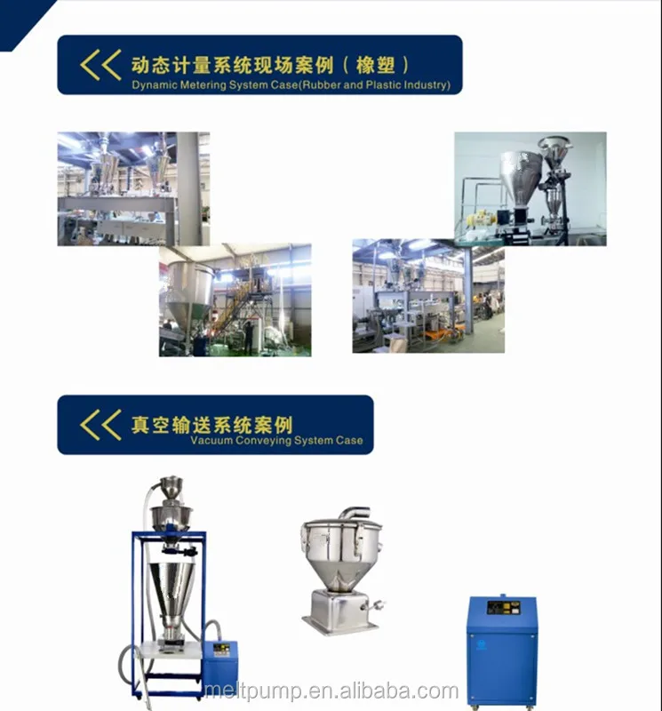 Micro Laboratory Screw Feeder for Powder - 1/2 Million Precision