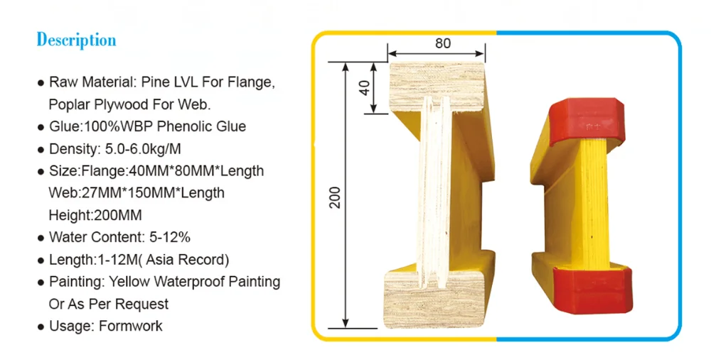 Formwork H20 Timber Beams Doka H20 Timber Wood Beam - Buy H20 Beam h20 ...