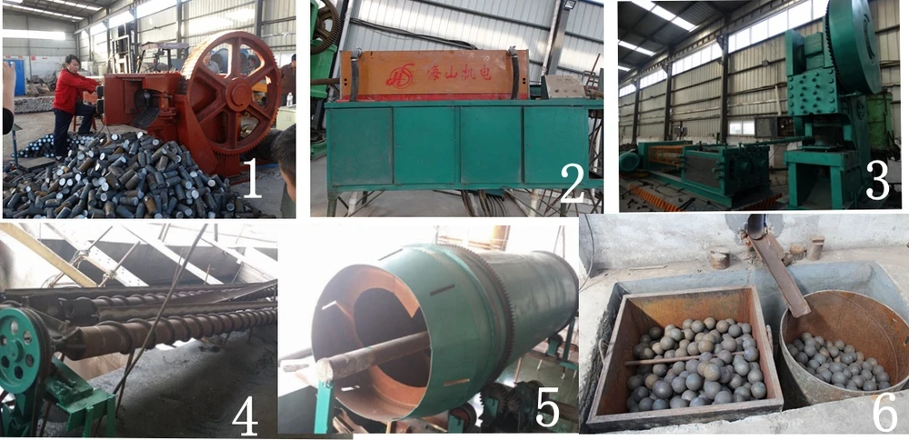 Ball Mill Forging Steel Ball For Mine - Buy Forging Steel Ball,Grinding ...