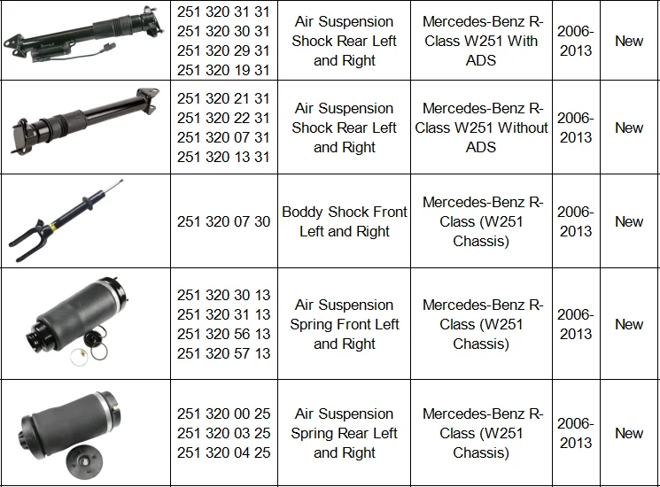 Rear Shock Absorbers With Ads For Mercedes R-class W251 R500 R350 ...