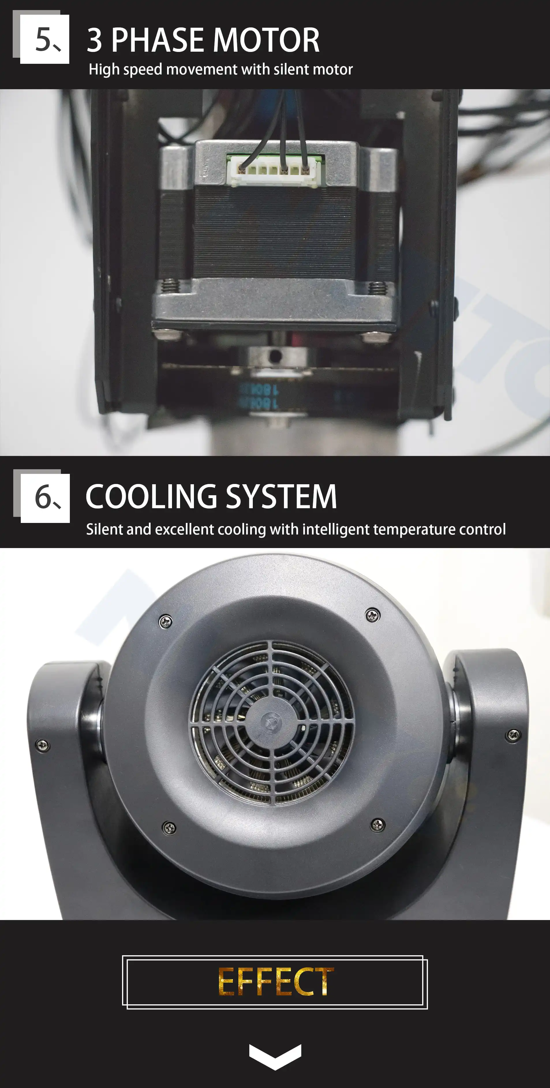New Super 7x40w Pixel Zoom Beam Wash LED Moving Head Stage Light