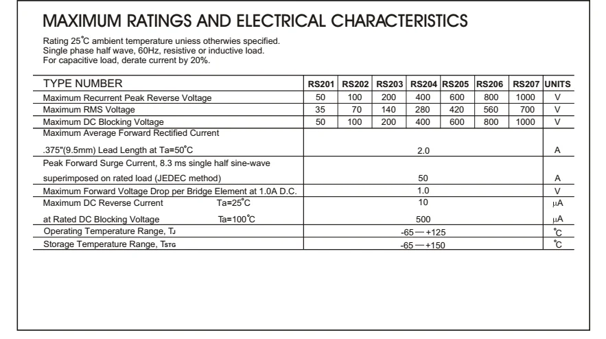 Rs201 Rs202 Rs203 Rs204 Rs205 Rs206 Rs207 A Granel Piezas - Buy A ...