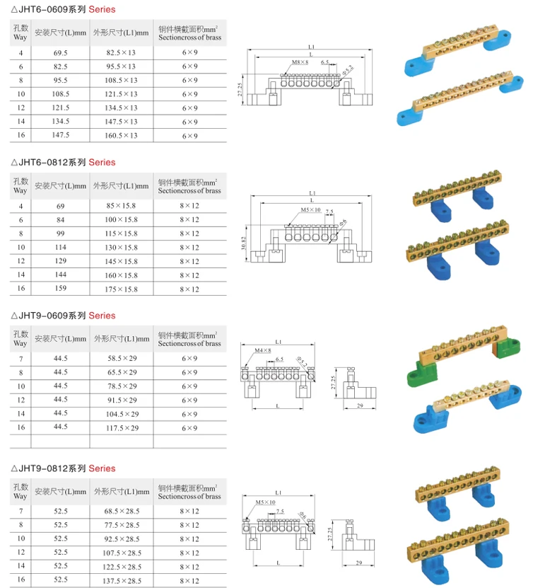 Copper Terminal Block - Reliable DIN Rail Connectivity