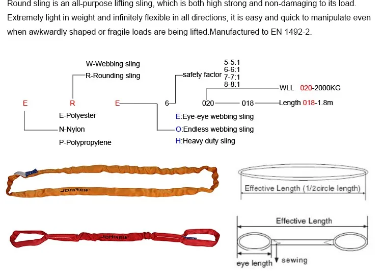 Cheap Price Safety Lifting Sling Belt - Buy Lifting Sling Belt,Safety ...