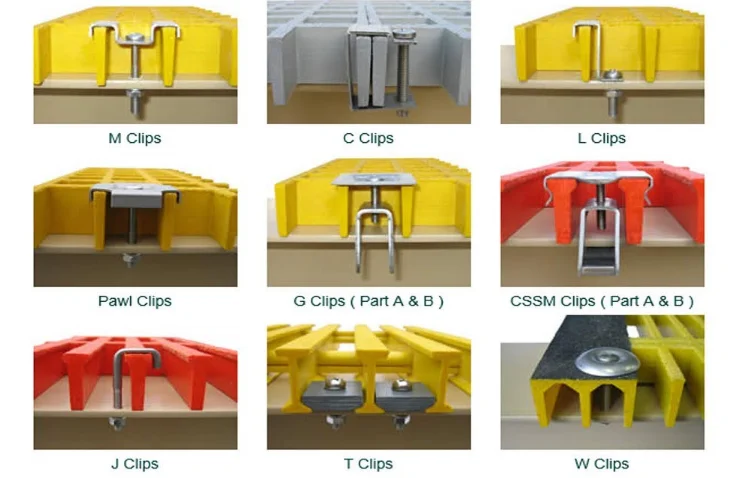 Fiberglass/grp Grating And Frp Grating Clips - Buy Fiberglass/grp ...