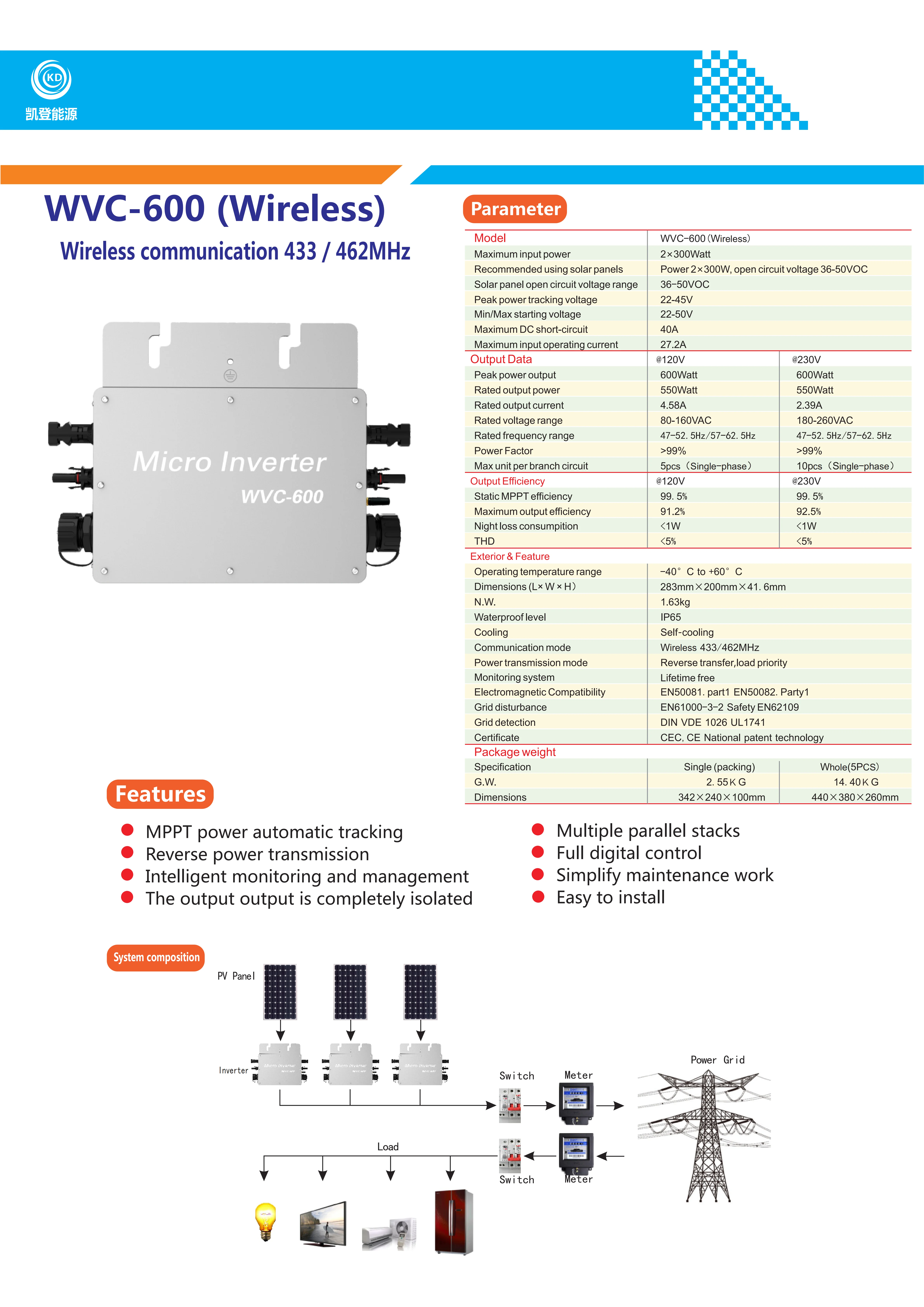 micro-inverter WVC-600W Products from Dongguan Kaideng Energy ...