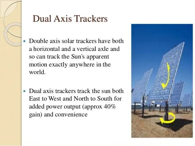 Dual-axis Solar Tracker - Buy Dual Axis Solar Tracker,2 Axis Solar ...