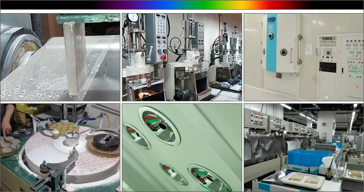 Coating Optical Meniscus Lens Negative Meniscus Lens And Positive ...