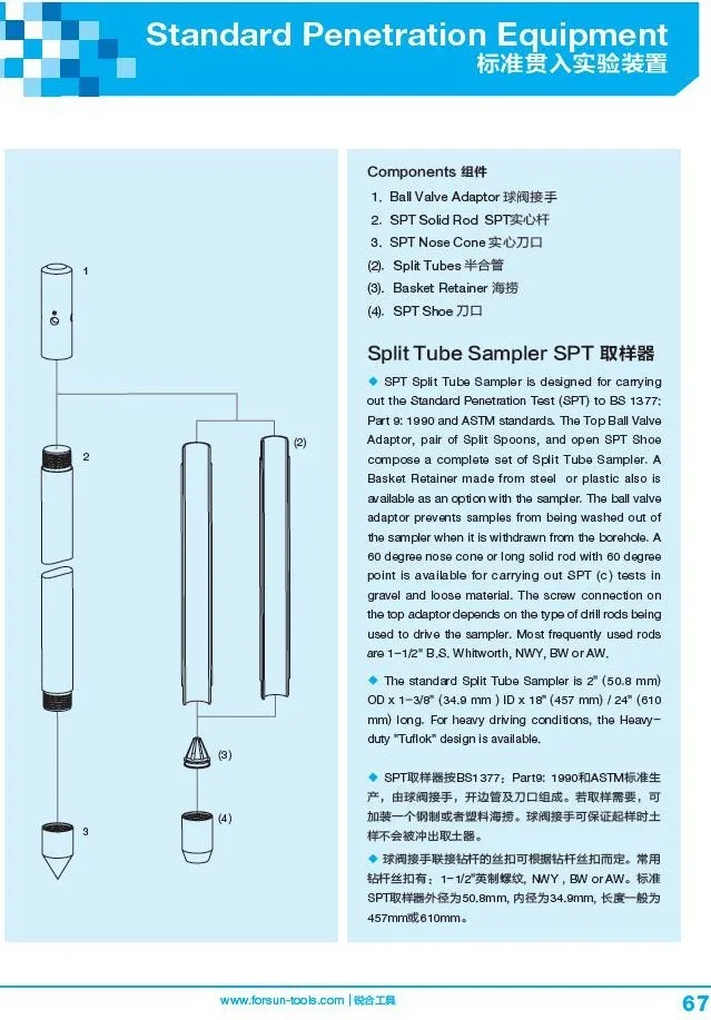 Soil Insitu Testing Spt Sampler,Spt Trip Hammer - Buy Spt Sampler,Spt ...