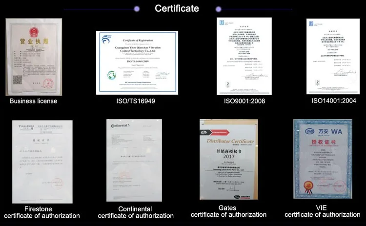 1R12-702 Contitech Air Bellows Ride Rite Air Spring for Phoenix 1DK23L-25