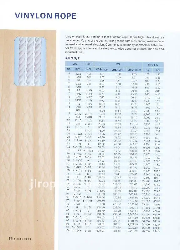 Kuremona Rope - Durable Vinylon Twist Rope by Jiuli