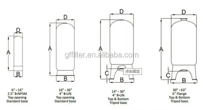14''*65'' FRP Tanks for Water Treatment - Green Filter