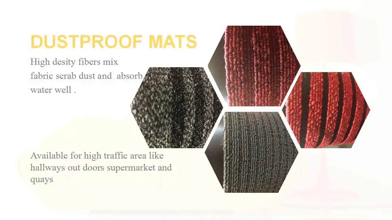 Heavy Duty Pp Material Loop Pile Custom Floor Mat - Buy Custom Floor ...