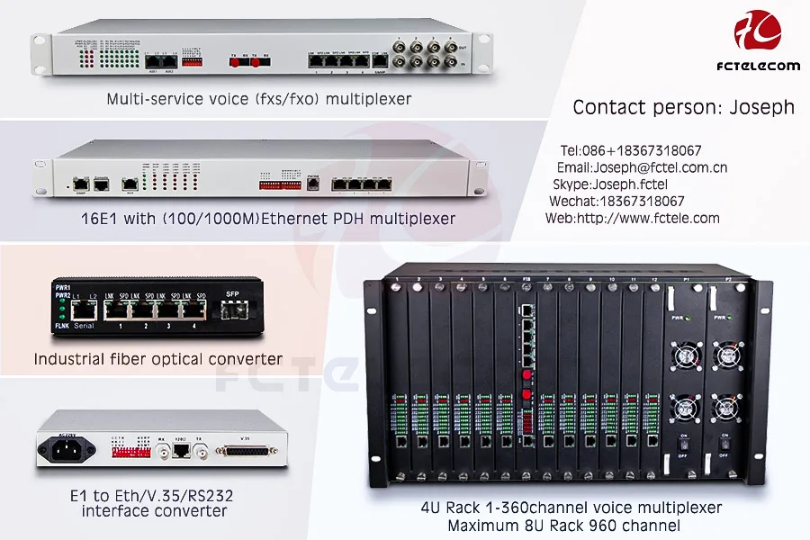 G.703 E1 Balun Converter 75 Ohm To 120 Ohm Bnc To Rj45 Interface ...