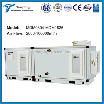 Ahu - Buy Air Handling Unit,Ahu,Hvac Ahu Product on Alibaba.com