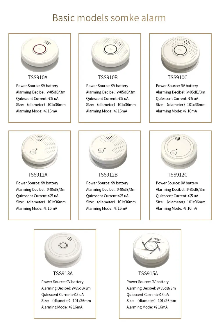 Insect Proof Smoke Detector Standalone 9v Battery Operated ...