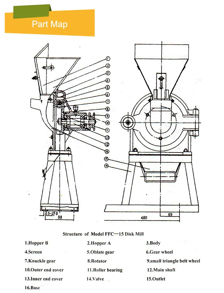 Enough Stock Multifunctional Widely Used Farm Grain Grinding Machine ...