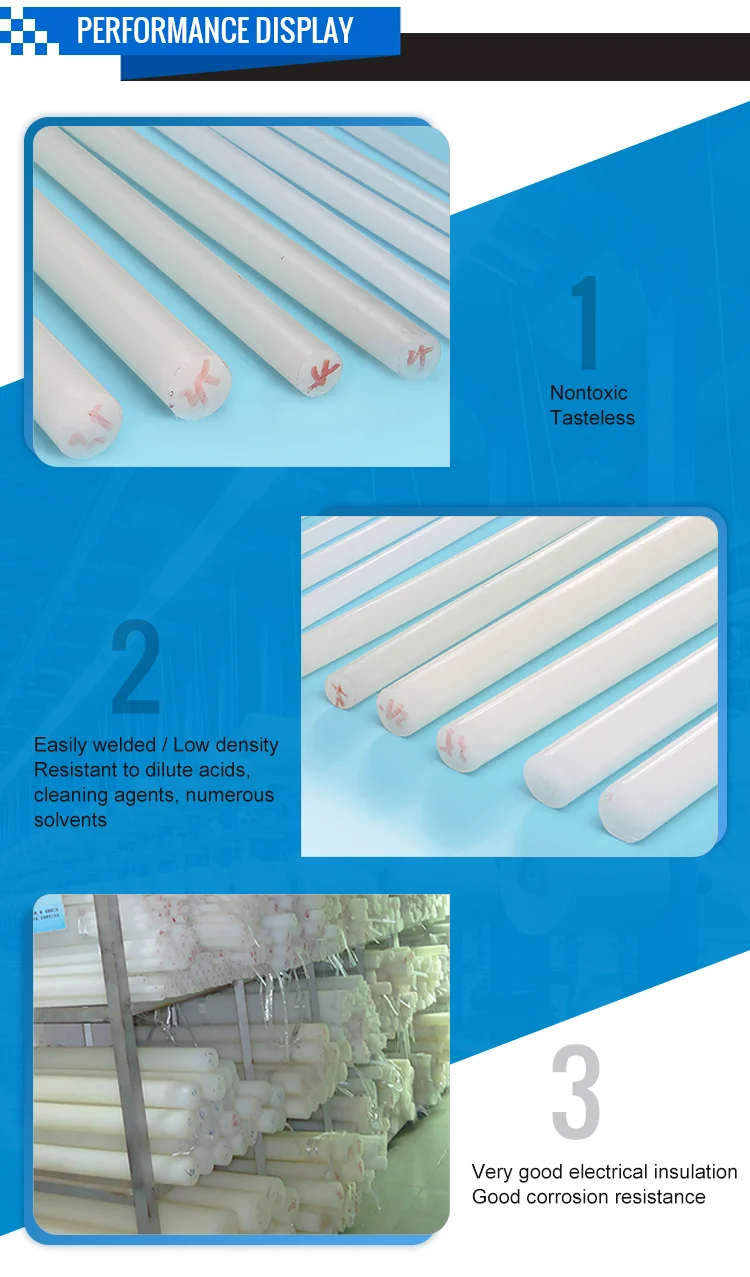 Hot Sale Plastic Material Polypropylene Pp Rod - Buy Pp Rod ...