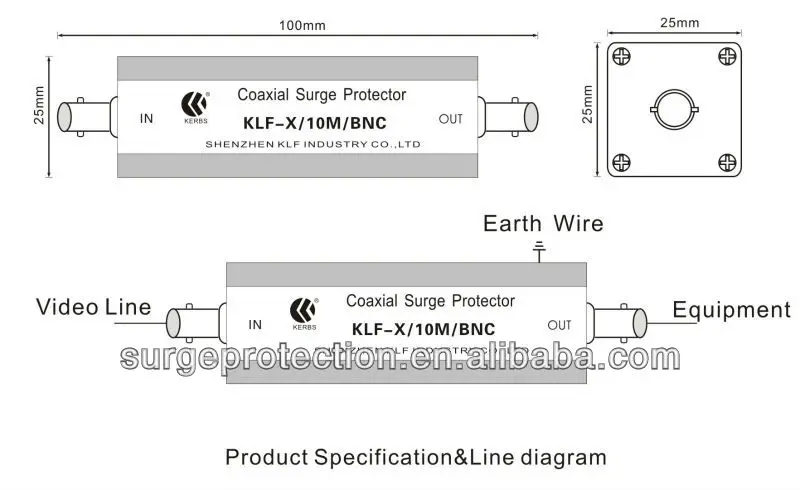 Coaxial Cable Surge Protector for CCTV - BNC Connectors