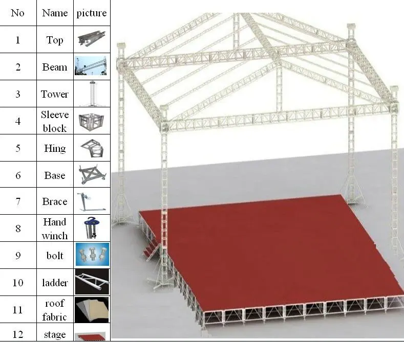 Temporary Aluminium Truss Outdoor Stage Structure - Buy Stage Structure ...
