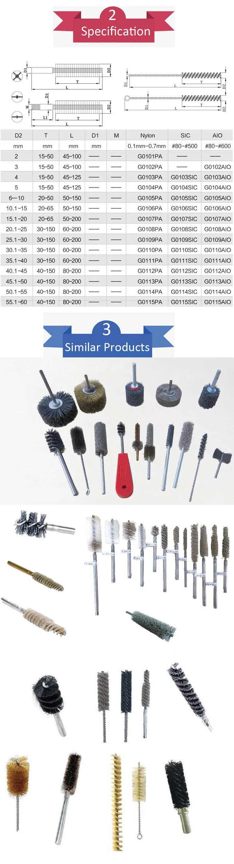 Medical Thread Cleaning Brushes/surgical Instrument Cleaning Brushes ...