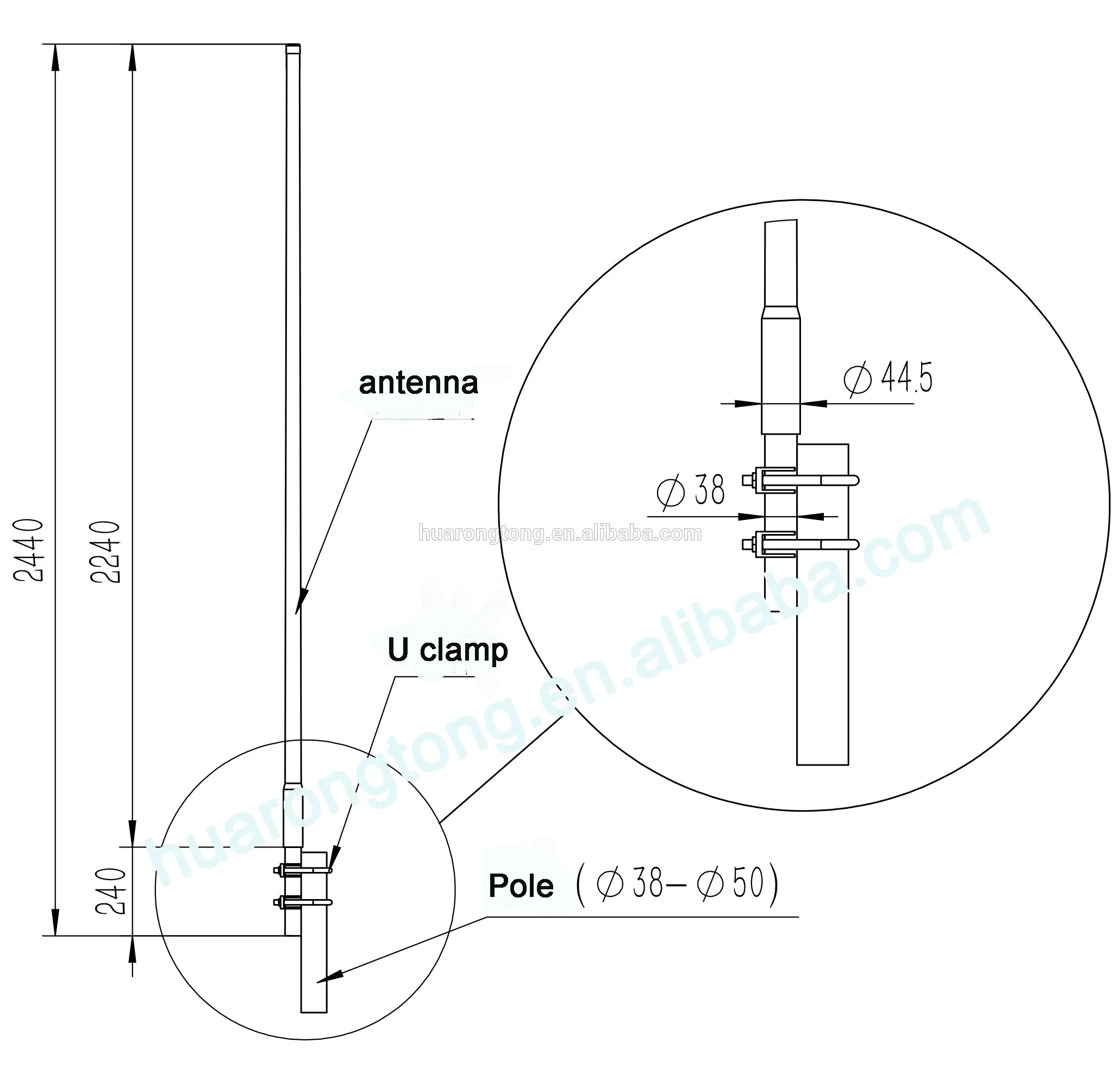 400-480mhz UHF Omni Directional Antenna - 2.5m Length