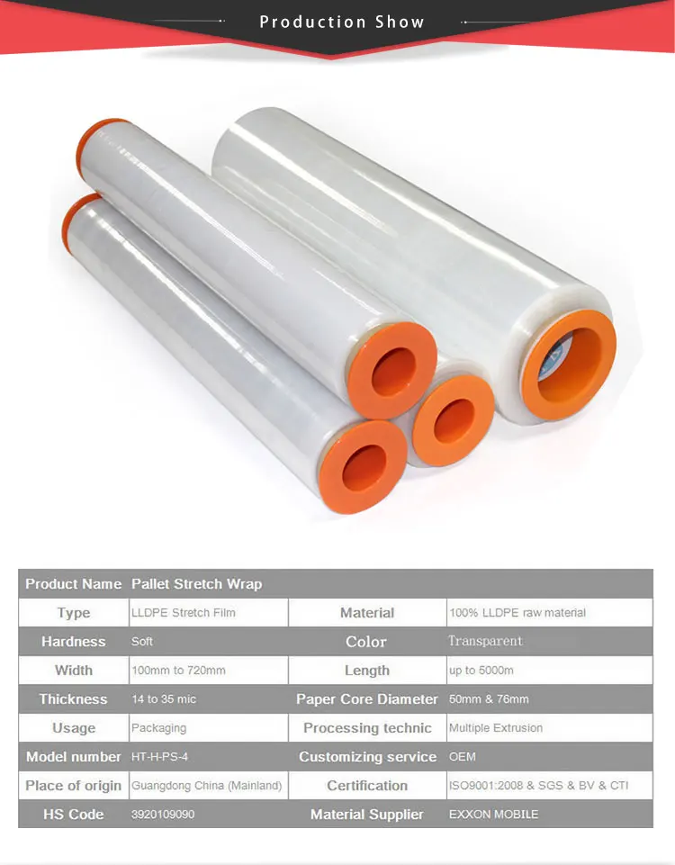 High Transparency Stretch Film Hs Code - Buy Hs Code,Film Hs Code ...